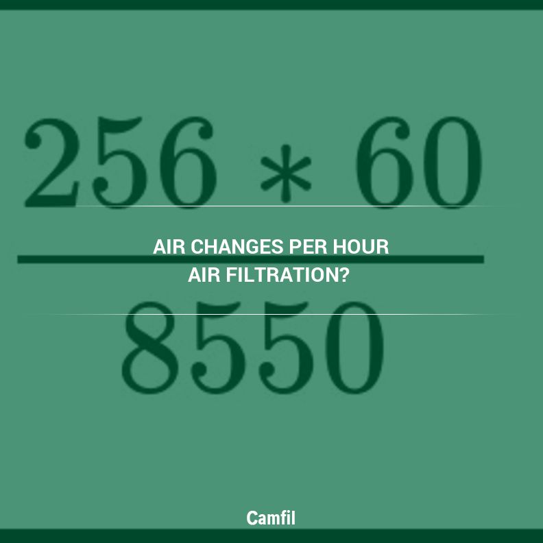 How To Calculate Air Changes Per Hour Air Filters For Clean Air